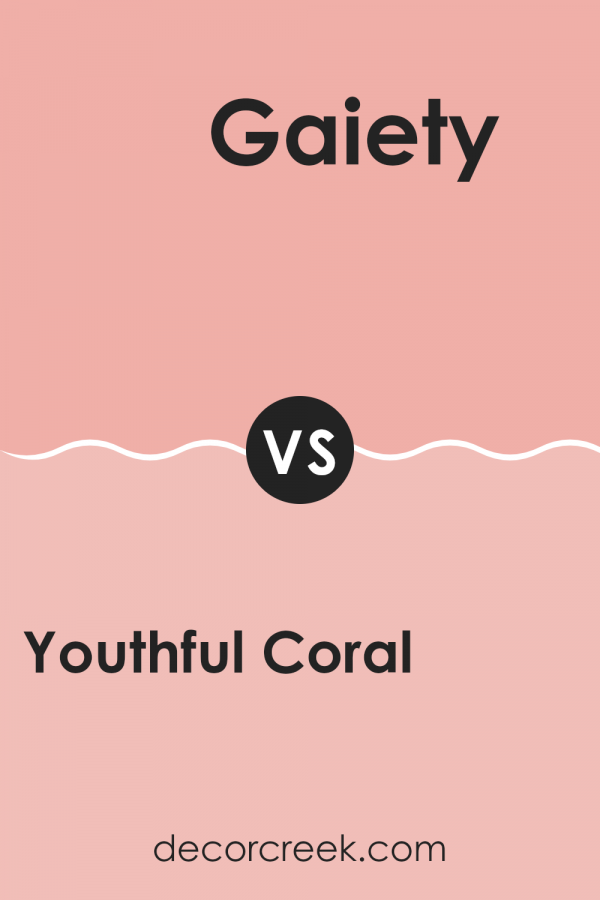 Youthful Coral SW 6604 Paint Color by Sherwin Williams - DecorCreek