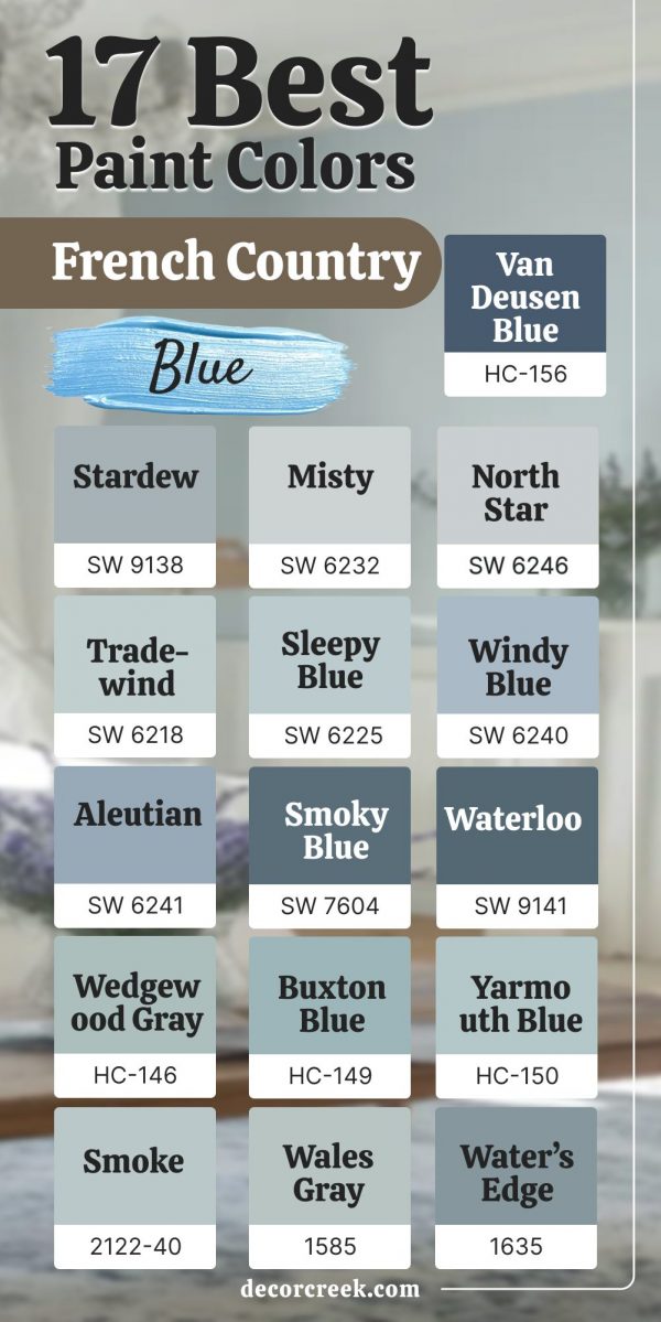33 best french country paint colors from Sherwin-Williams & Benjamin ...