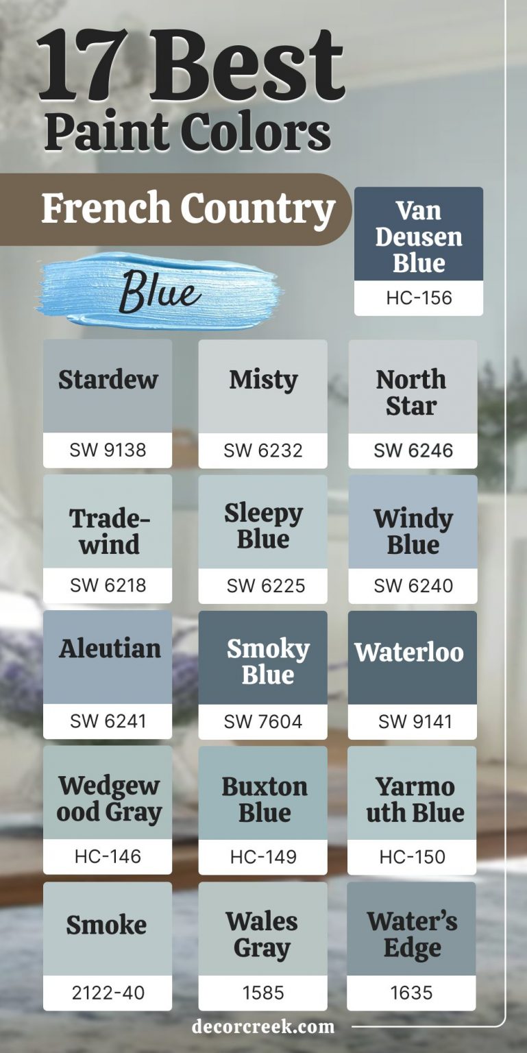 33 best french country paint colors from Sherwin-Williams & Benjamin ...