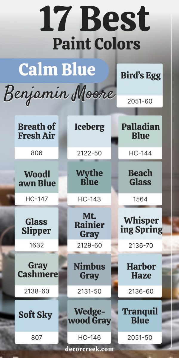28 Most Popular Benjamin Moore Blue Paint Colors for a Stylish and ...
