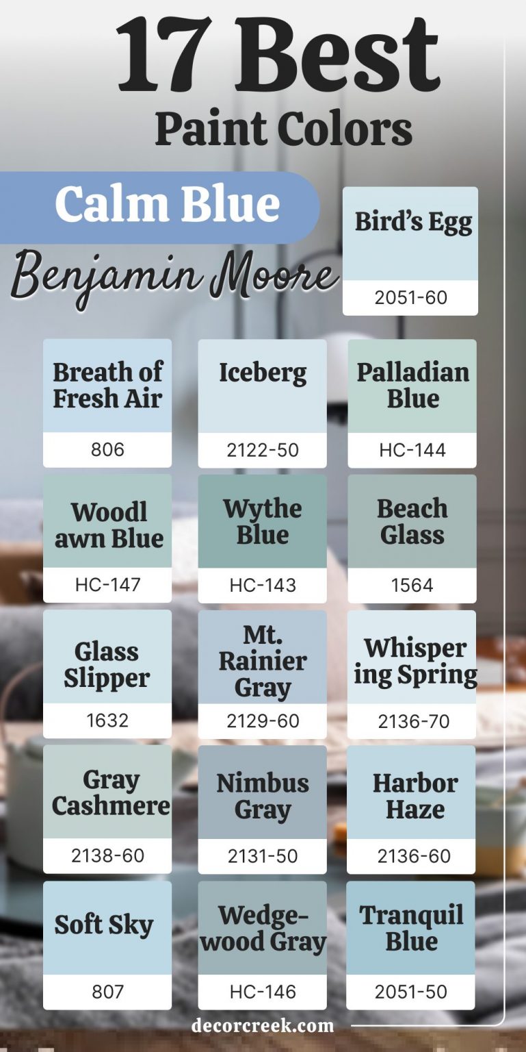28 Most Popular Benjamin Moore Blue Paint Colors for a Stylish and ...