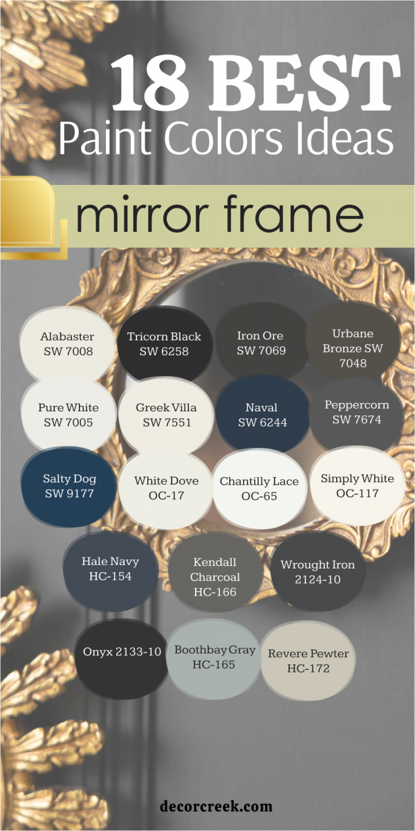 18 Paint Color Ideas for Mirror frame — Designer-Approved Sherwin ...
