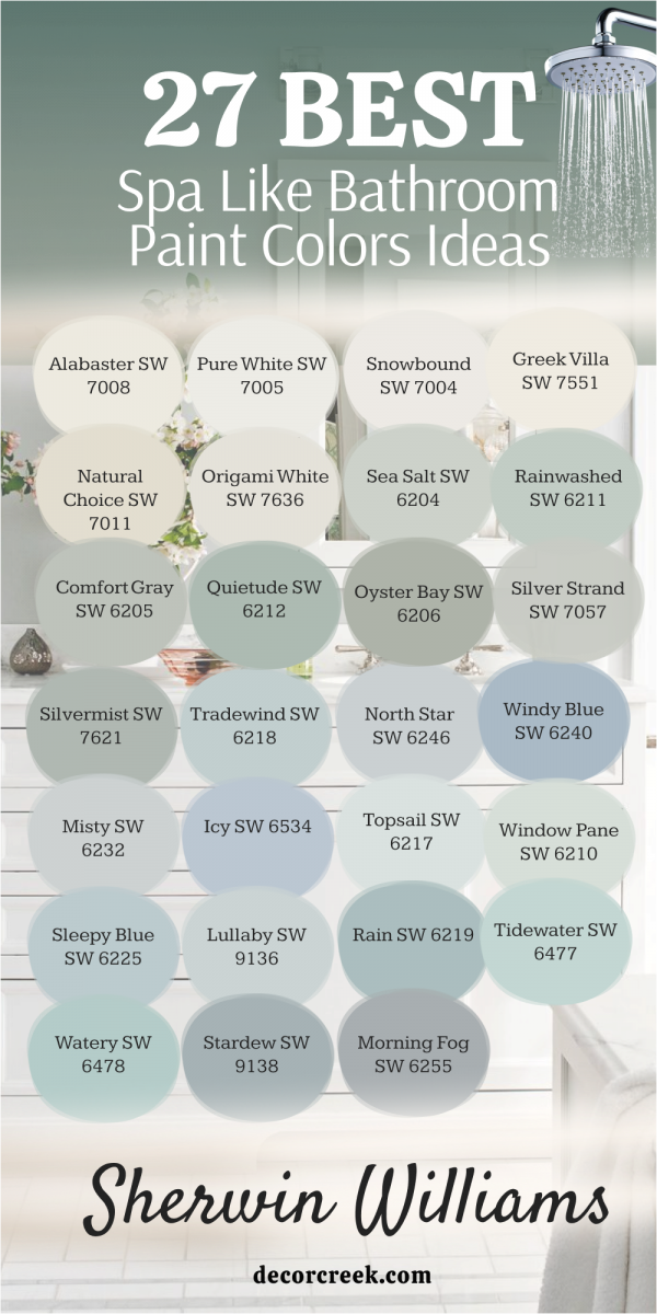 38 Spa like Bathroom Paint Color Ideas — Designer Picks from Sherwin ...