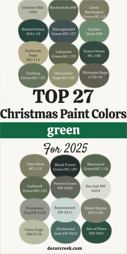 47 Cheerful and Trendy Christmas Paint Colors for 2025 to Create a ...