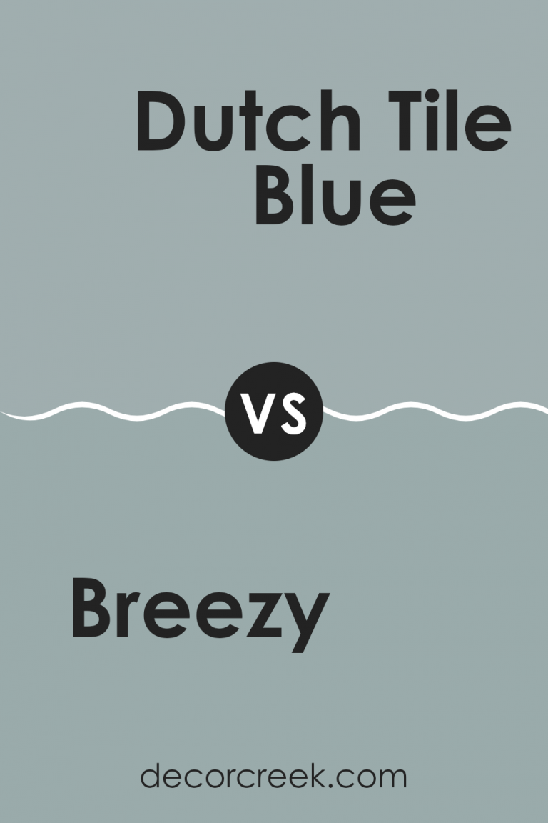 Breezy SW 7616 Paint Color by Sherwin Williams - DecorCreek