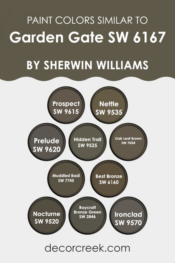 Garden Gate SW 6167 Paint Color by Sherwin Williams - DecorCreek