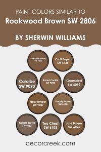 Rookwood Brown SW 2806 Paint Color by Sherwin Williams - DecorCreek