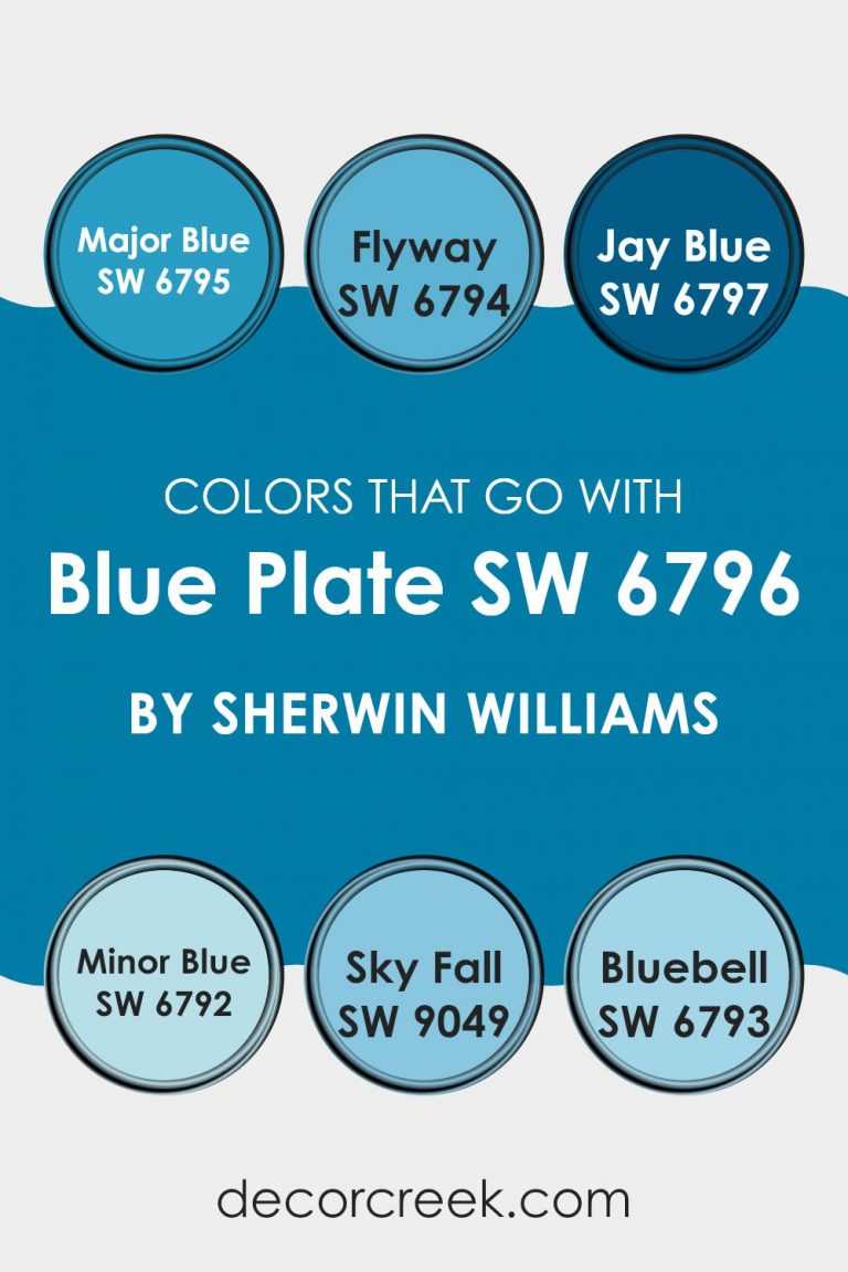 Blue Plate SW 6796 Paint Color by Sherwin Williams - DecorCreek