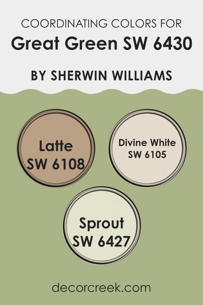 Sherwin Williams Great Green
