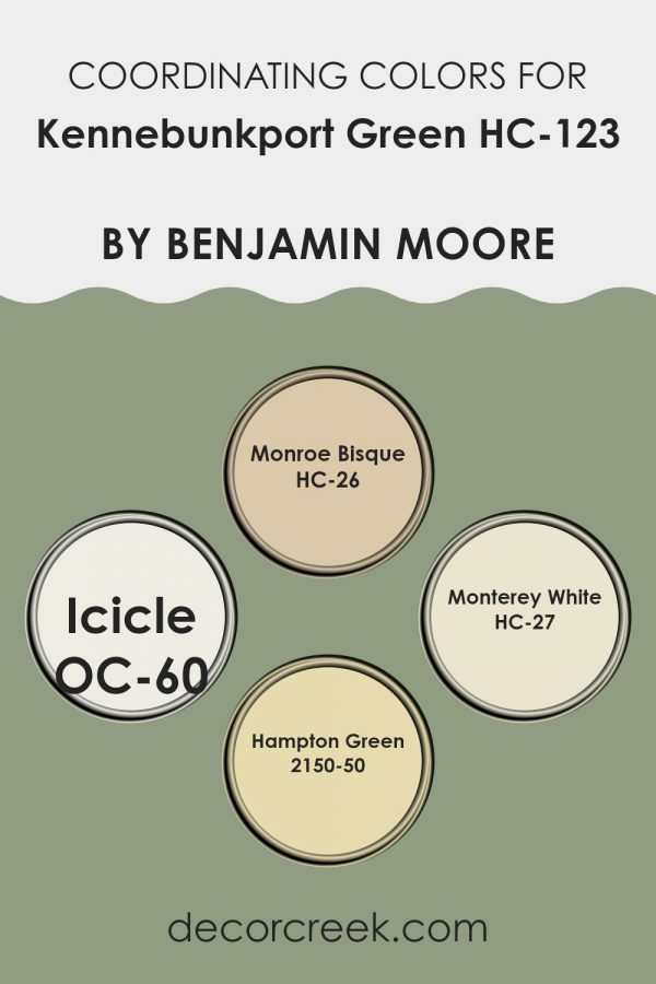 Kennebunkport Green HC-123 Paint Color by Benjamin Moore - DecorCreek