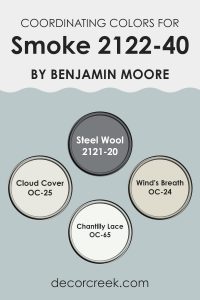 Smoke 2122-40 Paint Color by Benjamin Moore - DecorCreek