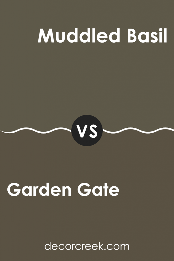 Garden Gate SW 6167 Paint Color by Sherwin Williams - DecorCreek