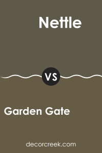 Garden Gate SW 6167 Paint Color by Sherwin Williams - DecorCreek