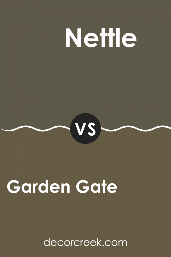 Garden Gate SW 6167 Paint Color by Sherwin Williams - DecorCreek