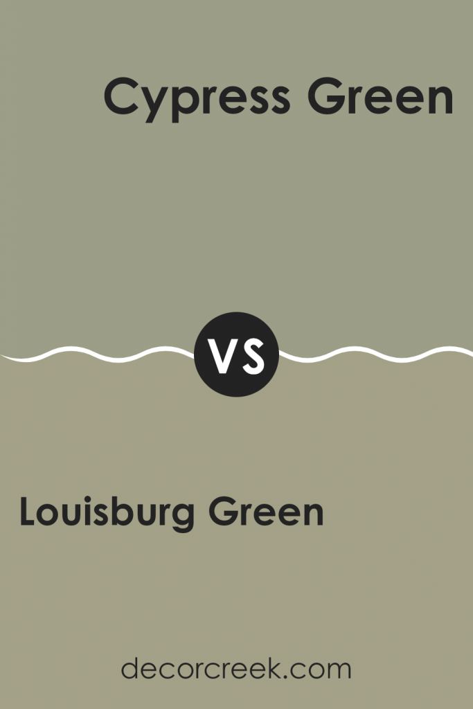Louisburg Green HC-113 Paint Color by Benjamin Moore - DecorCreek