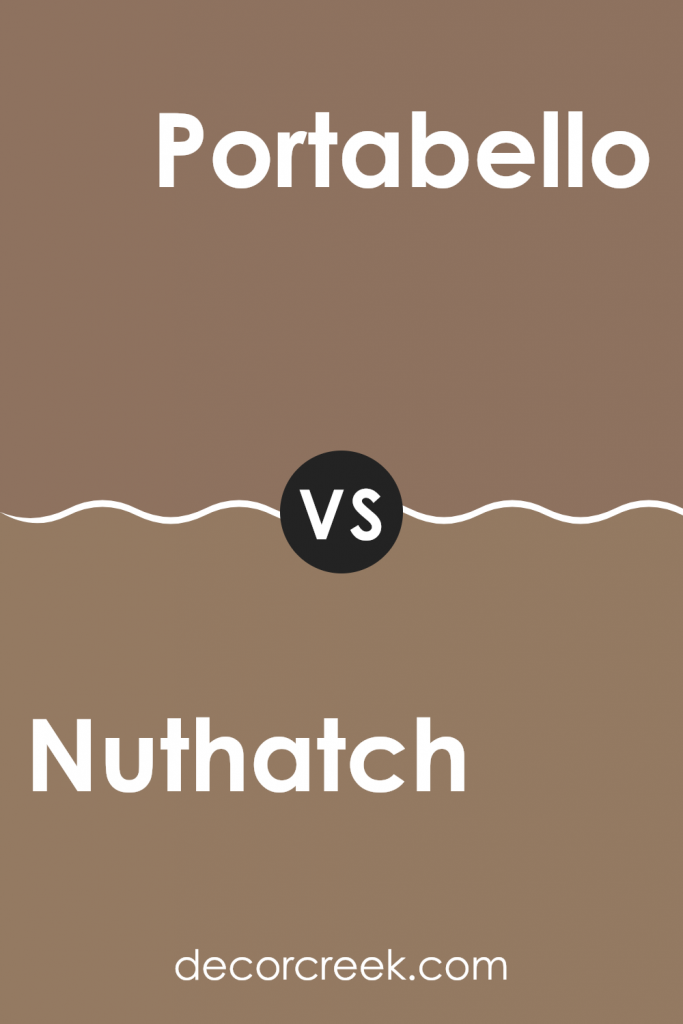 Nuthatch SW 6088 Paint Color by Sherwin Williams - DecorCreek