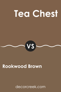 Rookwood Brown SW 2806 Paint Color by Sherwin Williams - DecorCreek