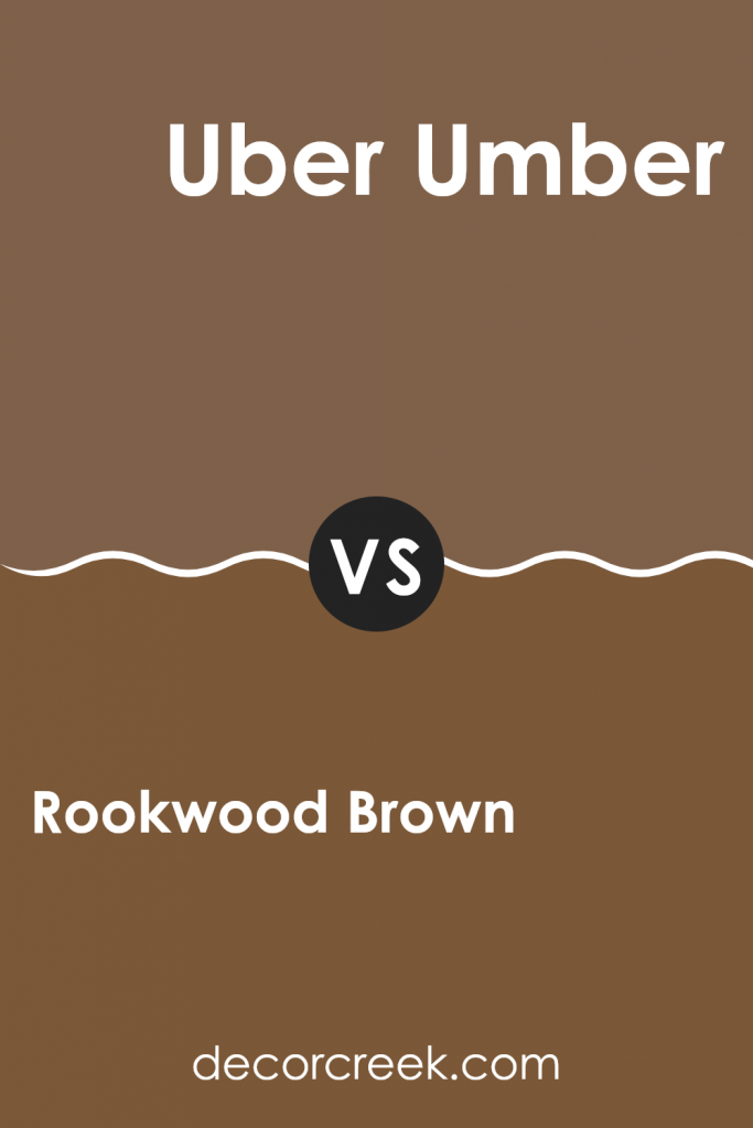 Rookwood Brown SW 2806 Paint Color by Sherwin Williams - DecorCreek