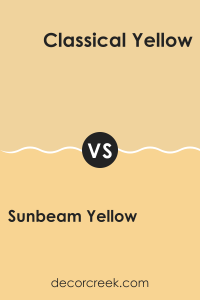 Sunbeam Yellow SW 0078 Paint Color by Sherwin Williams - DecorCreek