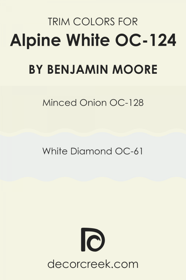 Alpine White OC-124 Paint Color by Benjamin Moore - DecorCreek