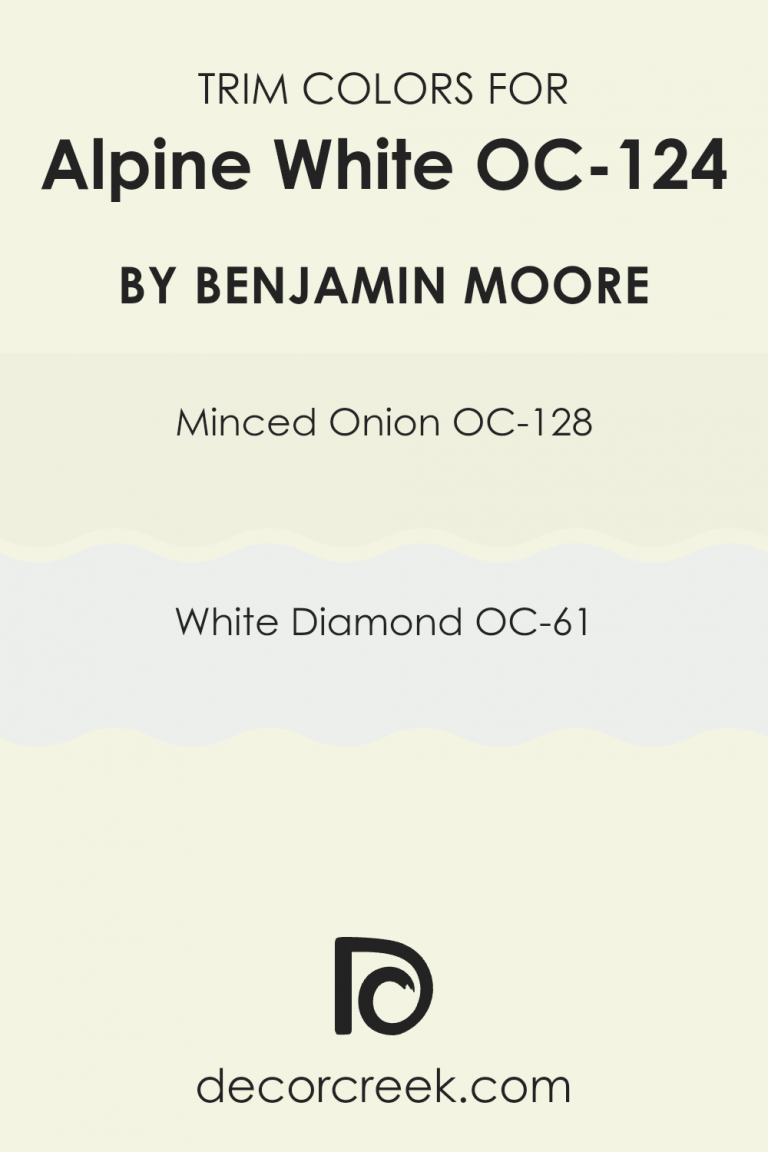 Alpine White OC-124 Paint Color by Benjamin Moore - DecorCreek