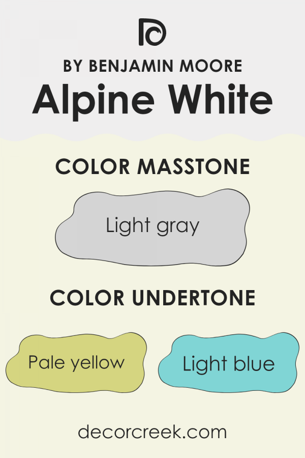 Alpine White OC-124 Paint Color by Benjamin Moore - DecorCreek