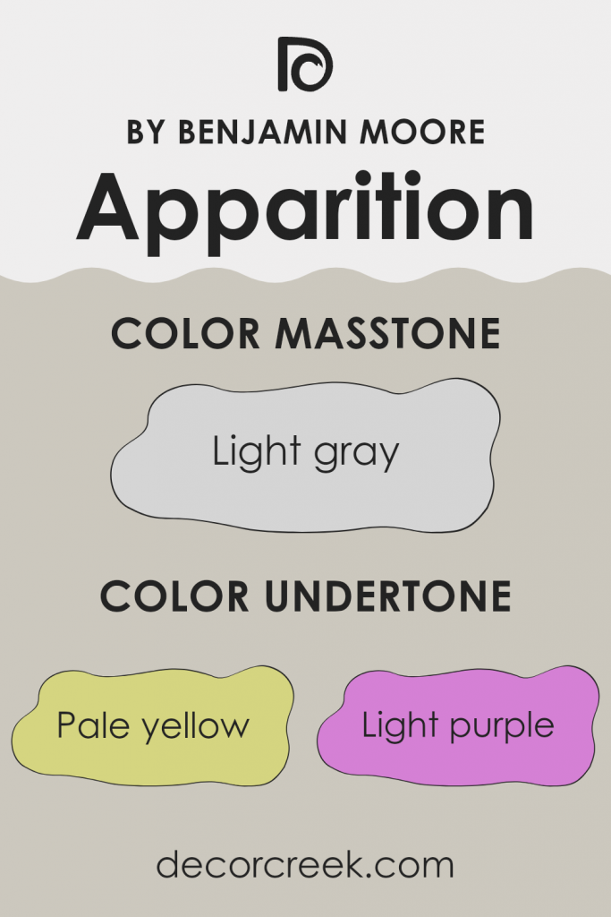 Apparition 860 Paint Color by Benjamin Moore - DecorCreek