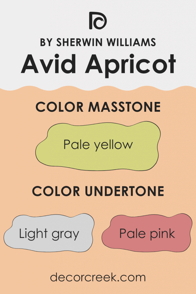 Avid Apricot SW 6639 Paint Color by Sherwin Williams - DecorCreek