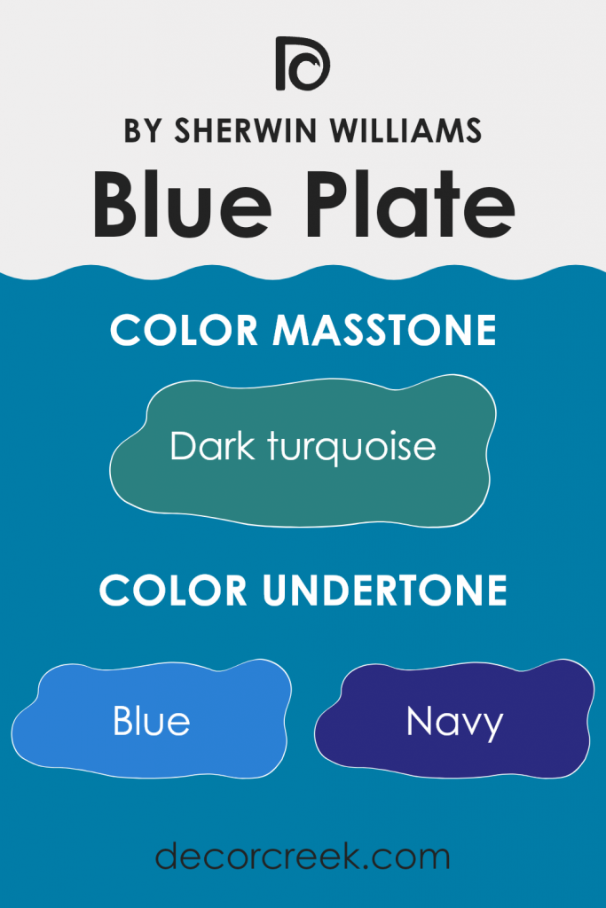 Blue Plate SW 6796 Paint Color by Sherwin Williams - DecorCreek