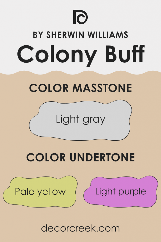 Colony Buff SW 7723 Paint Color by Sherwin Williams - DecorCreek