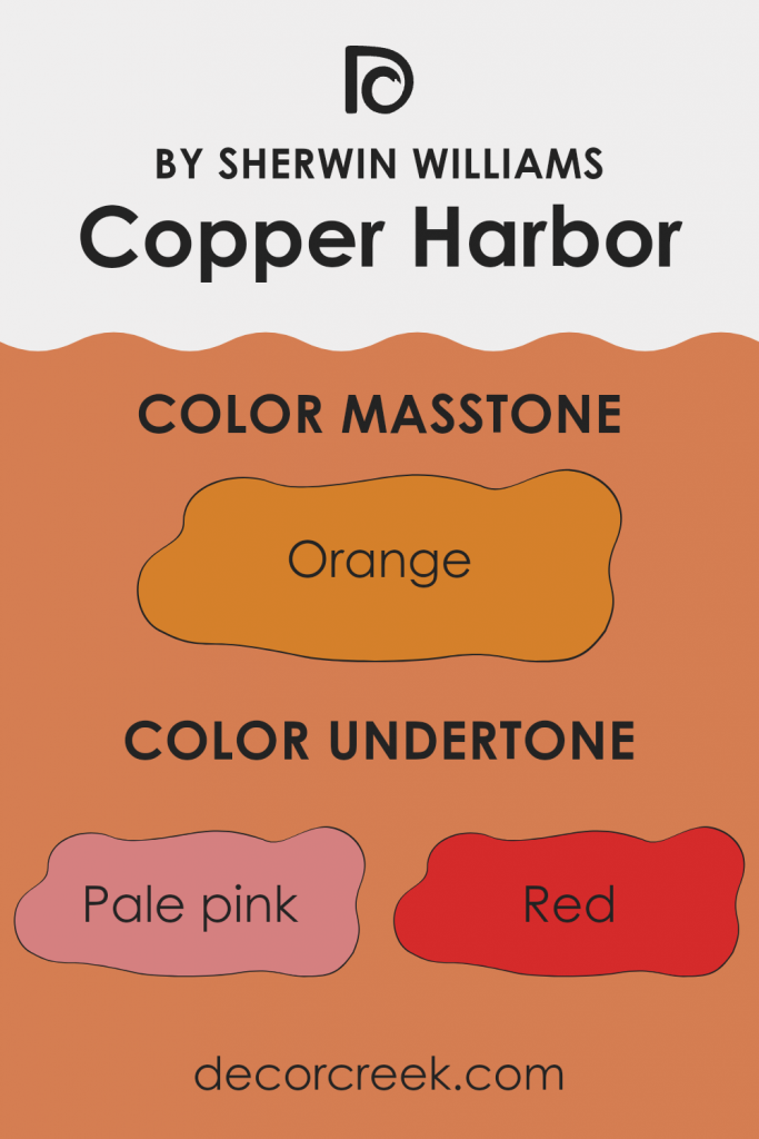 Copper Harbor SW 6634 Paint Color by Sherwin Williams - DecorCreek