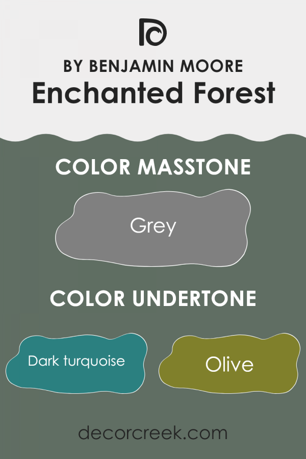 Enchanted Forest 700 Paint Color by Benjamin Moore - DecorCreek