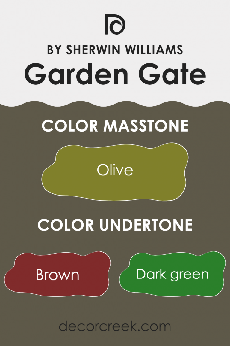 Garden Gate SW 6167 Paint Color by Sherwin Williams - DecorCreek