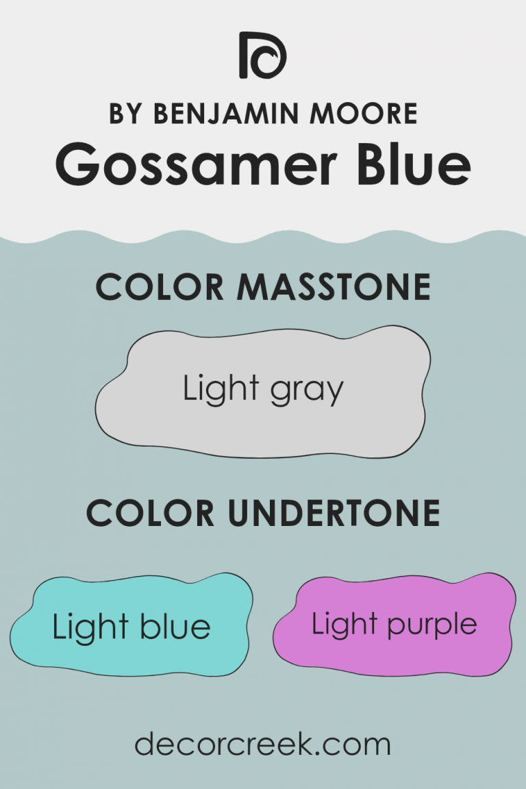 Gossamer Blue 2123-40 Paint Color by Benjamin Moore - DecorCreek