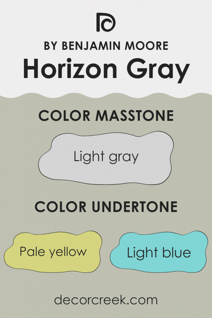 Horizon Gray 2141-50 Paint Color by Benjamin Moore - DecorCreek