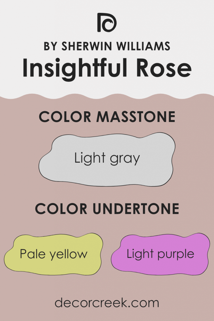Insightful Rose SW 6023 Paint Color by Sherwin Williams - DecorCreek