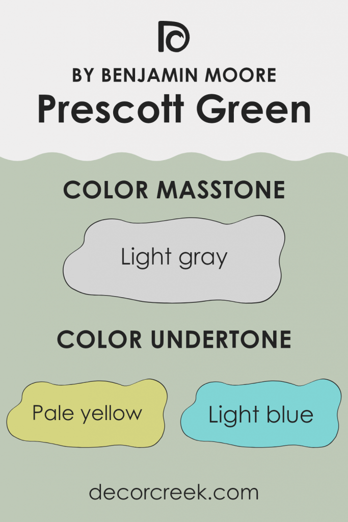 Prescott Green HC-140 Paint Color by Benjamin Moore - DecorCreek