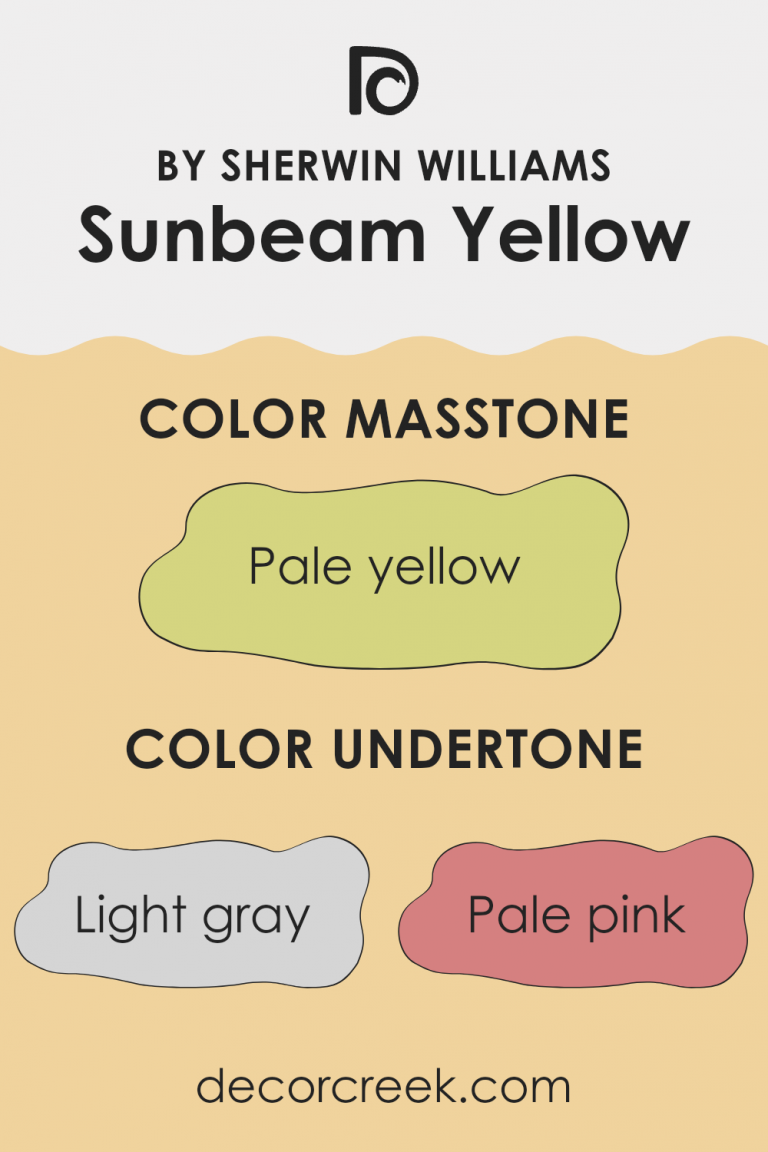 Sunbeam Yellow SW 0078 Paint Color by Sherwin Williams - DecorCreek