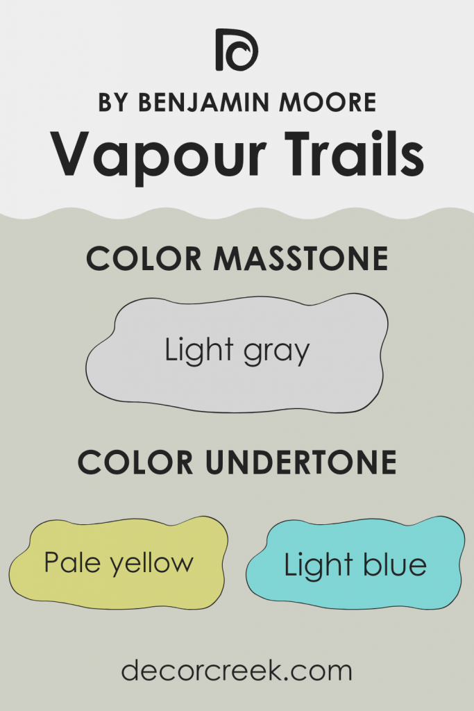 Vapour Trails 1556 Paint Color by Benjamin Moore - DecorCreek