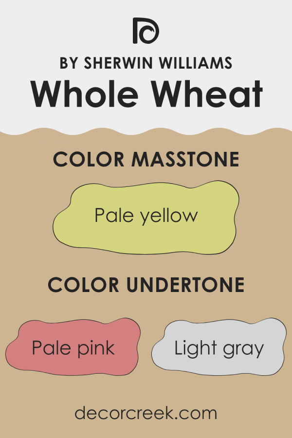 Whole Wheat SW 6121 Paint Color by Sherwin Williams - DecorCreek