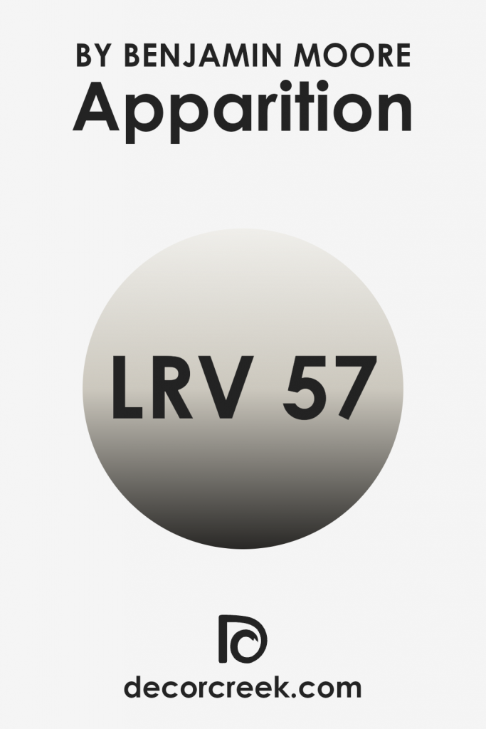 Apparition 860 Paint Color by Benjamin Moore - DecorCreek