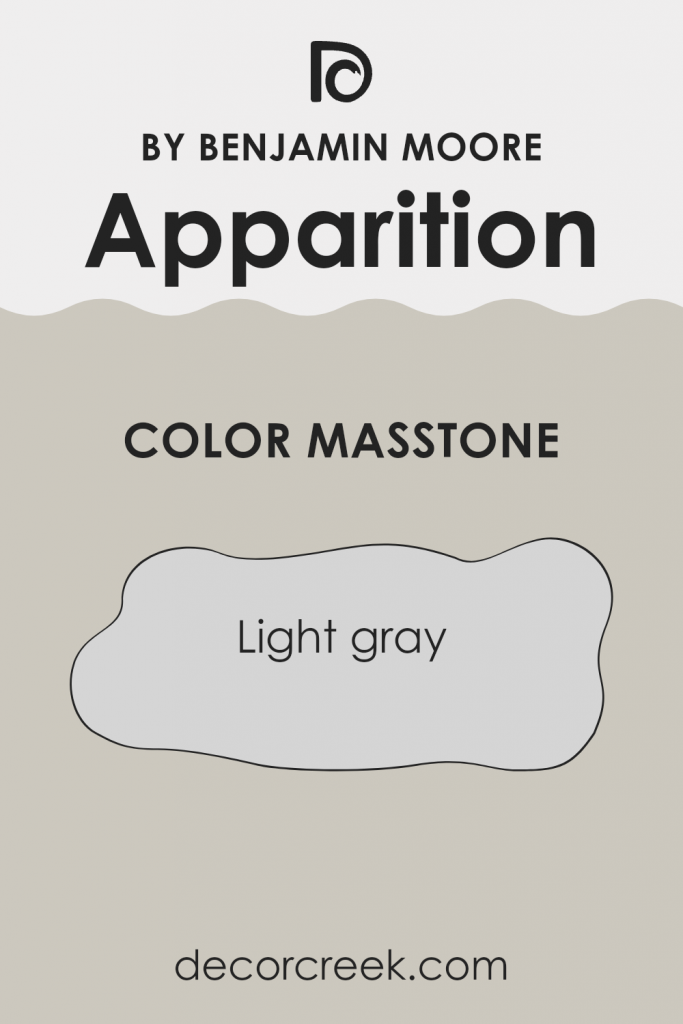 Apparition 860 Paint Color by Benjamin Moore - DecorCreek