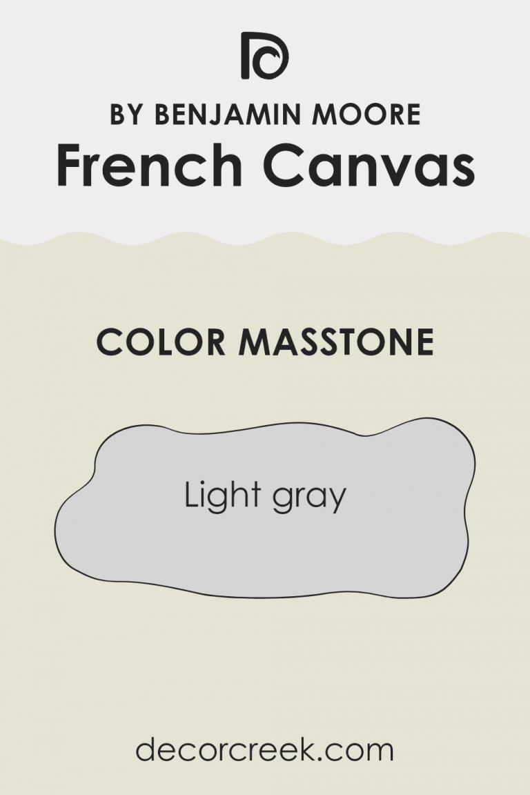 French Canvas OC-41 Paint Color by Benjamin Moore - DecorCreek