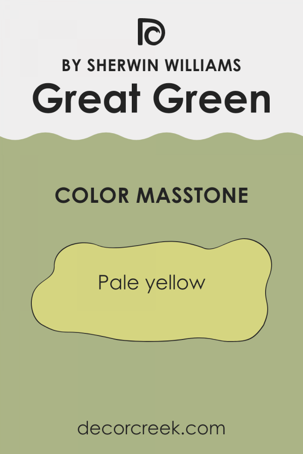 Great Green SW 6430 Paint Color by Sherwin Williams - DecorCreek