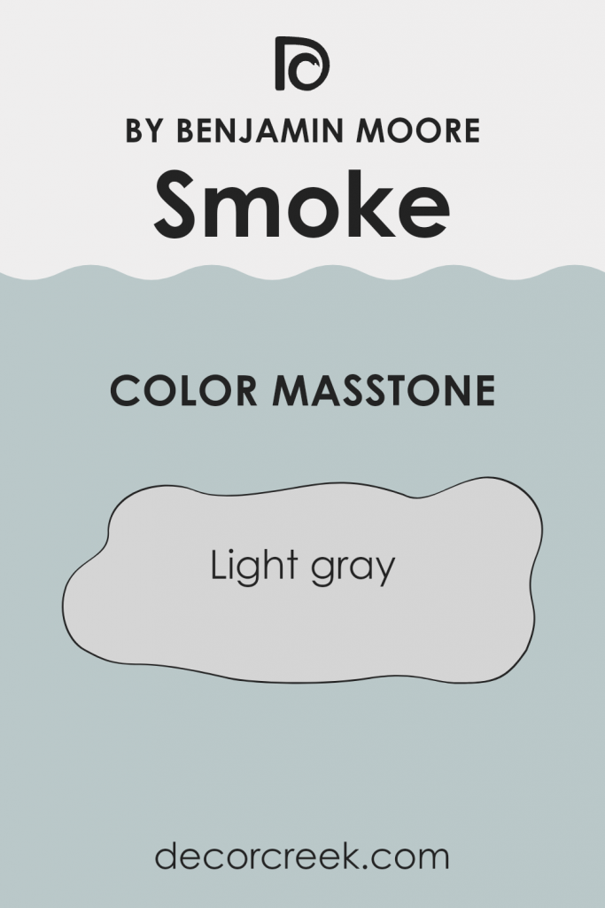 Smoke 2122-40 Paint Color by Benjamin Moore - DecorCreek