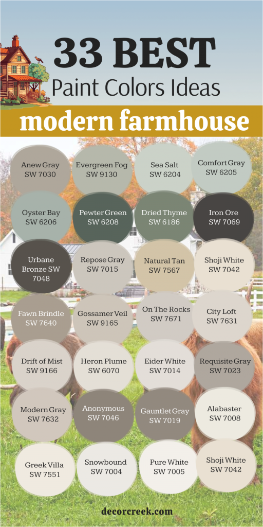 51 Farmhouse Paint Colors by Sherwin-Williams and Benjamin Moore