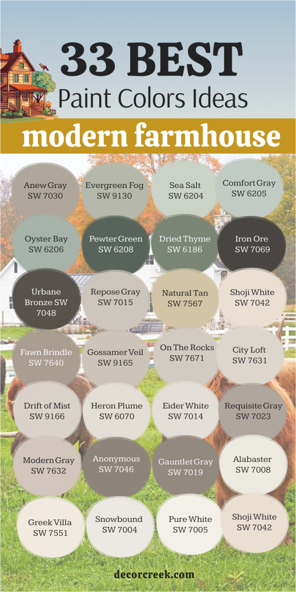 51 Farmhouse Paint Colors by Sherwin-Williams and Benjamin Moore