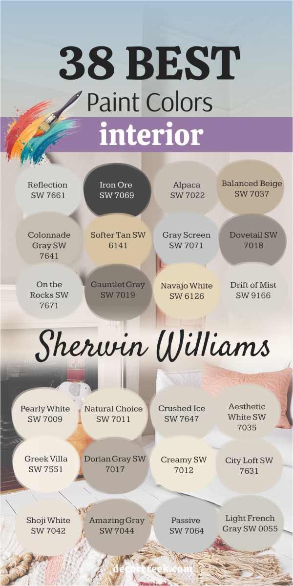 51 Best Interior Paint Colors by Sherwin-Williams and Benjamin Moore ...