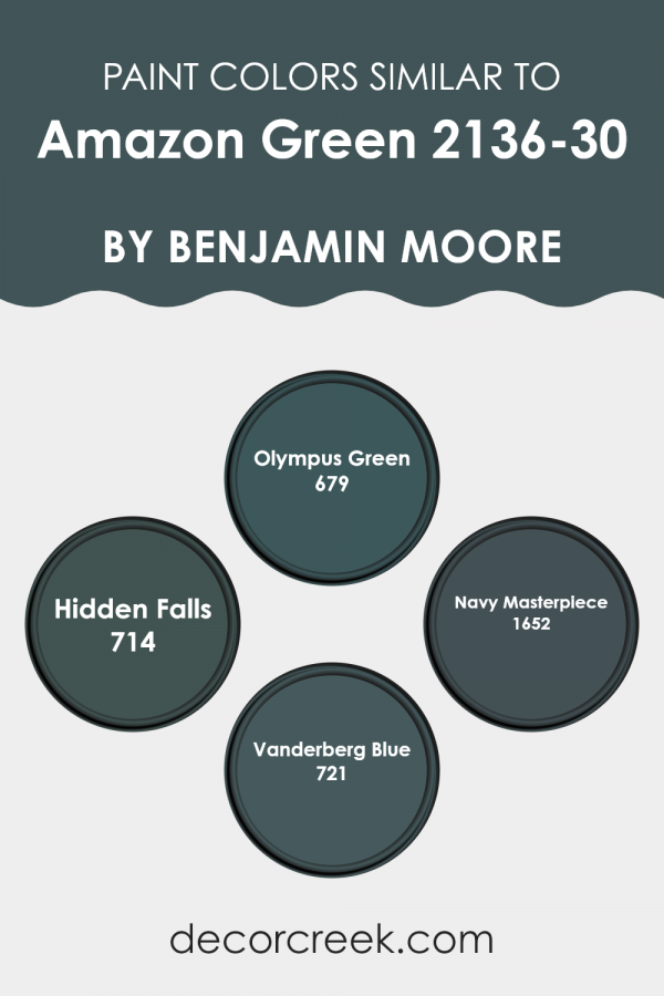 Amazon Green 2136-30 Paint Color by Benjamin Moore - DecorCreek