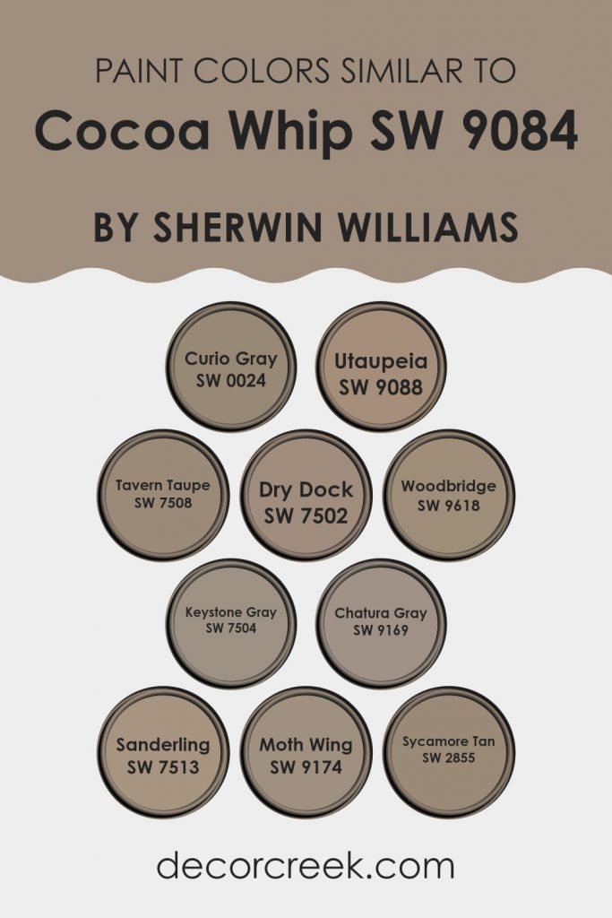 Cocoa Whip SW 9084 Paint Color by Sherwin Williams - DecorCreek